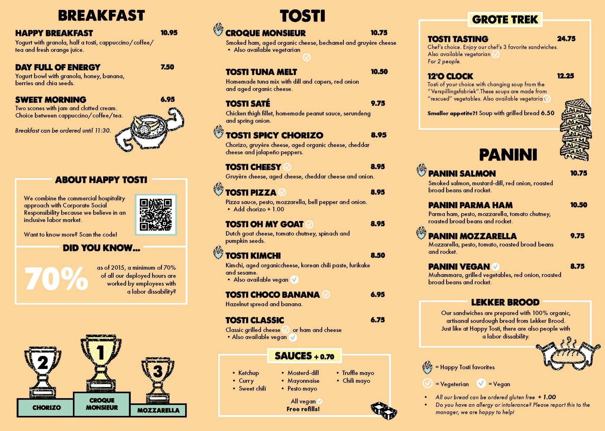 Happy Tosti | menukaart - Happy Tosti