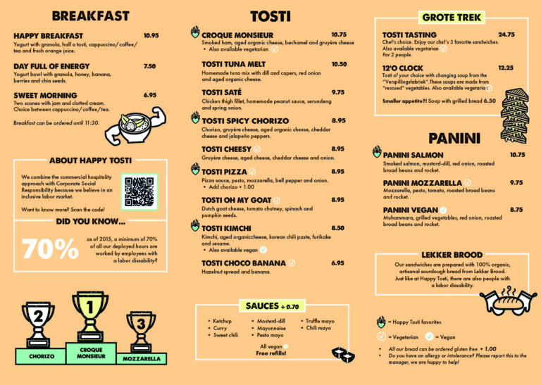 Happy Tosti | menukaart - Happy Tosti